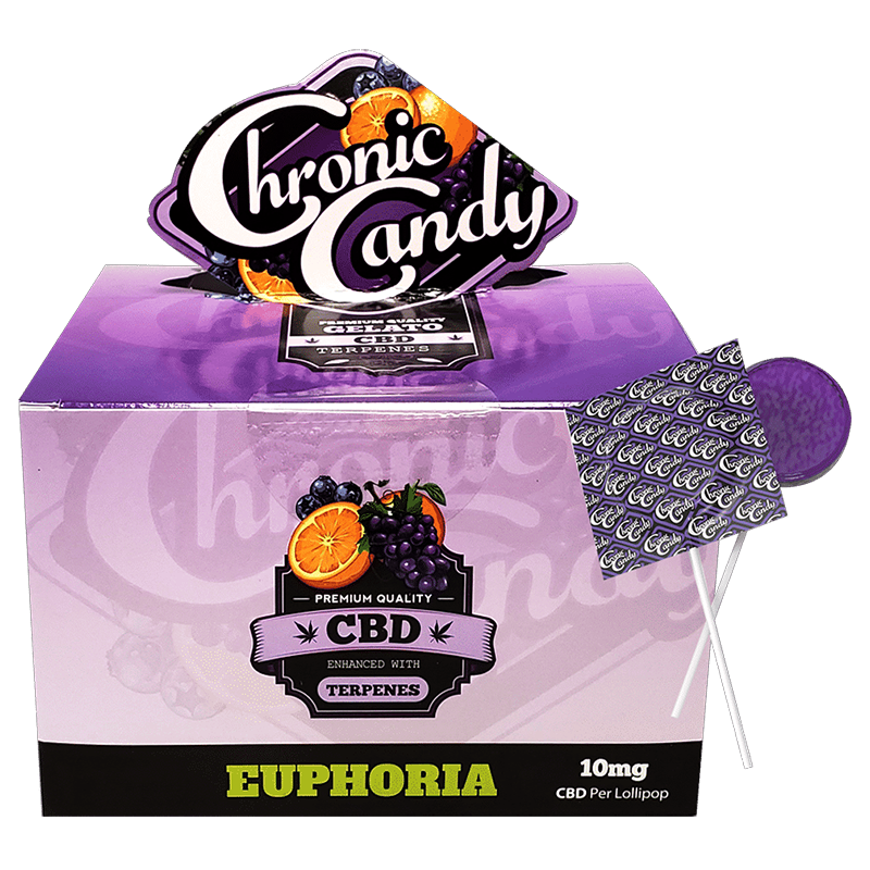 Chronic Candy 60ct Lollipops – CKZ WHOLESALE